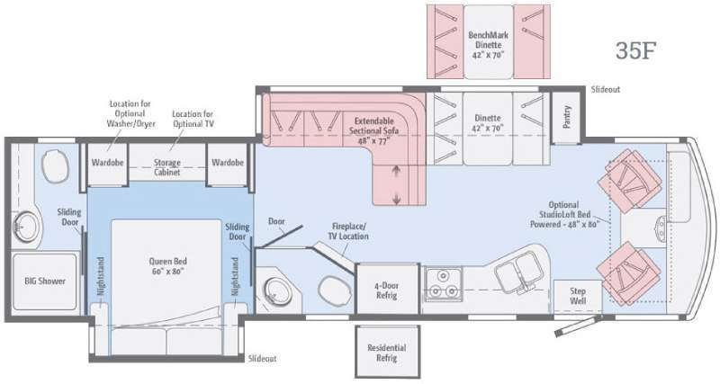 27N Vista Lx For Sale - Winnebago RVs - RV Trader